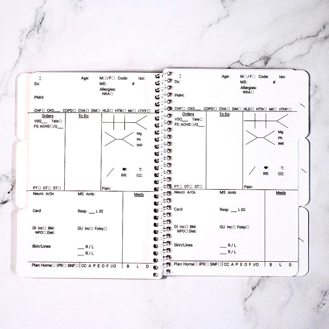 Pop-In Pages: MedSurg & PCU (Set of 3) – Moxie PRN